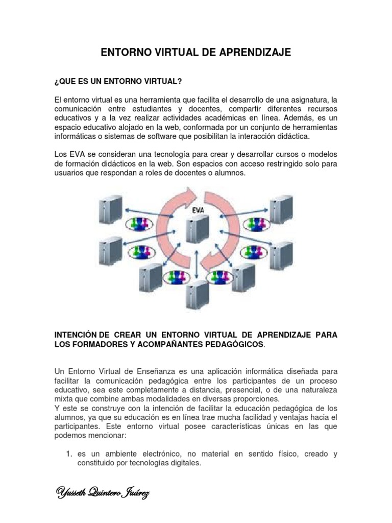 Entorno Virtual de Aprendizaje: Definición y Usos | PDF | Aprendizaje ...