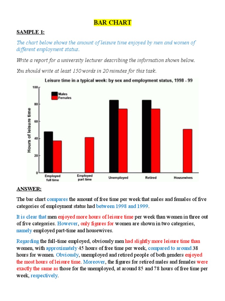 Charts | PDF | Finance & Money Management