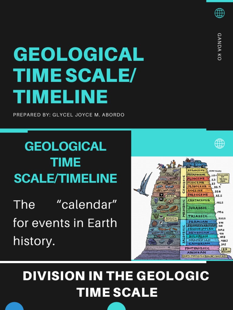 Geological Time Scale Overview | PDF | Geologic Time Scale | Earth Sciences