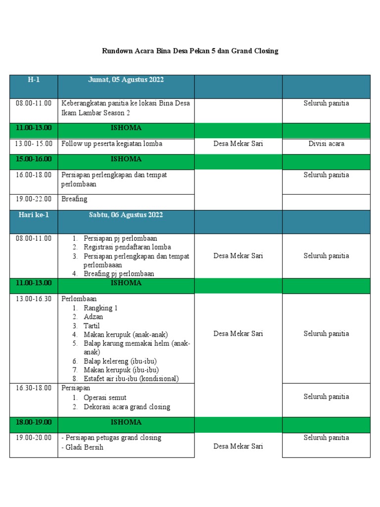 Rundown Acara Bina Desa Pekan 5 Dan Grand Closing | PDF
