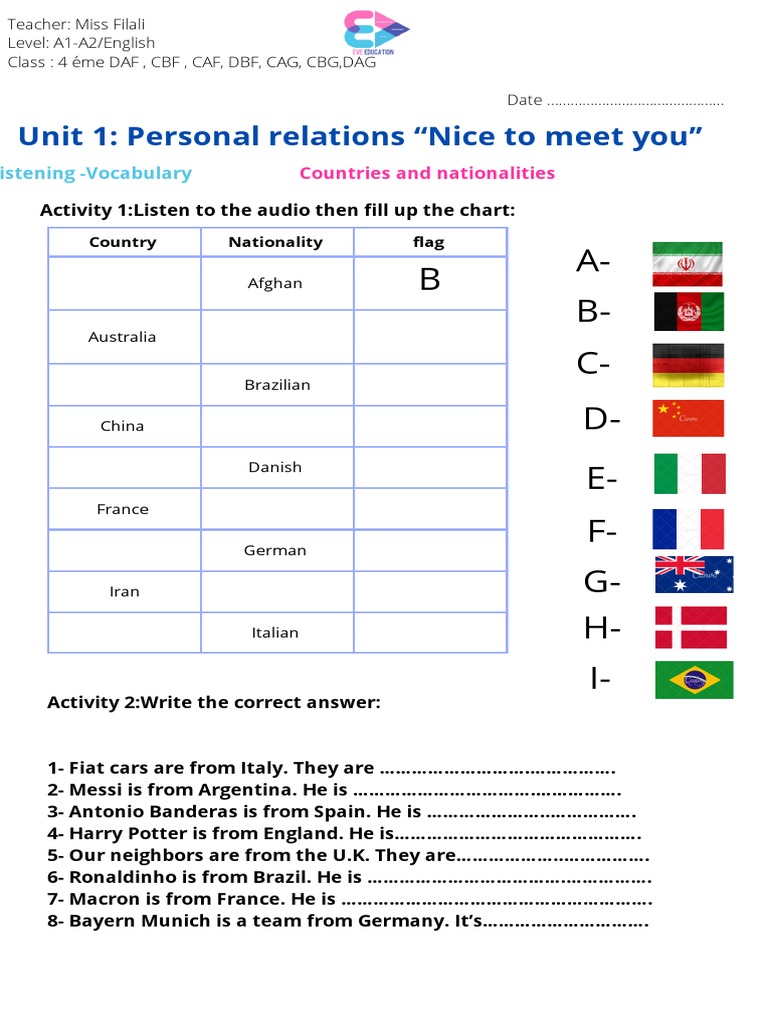 Countries and Nationalities Vocabulary | PDF