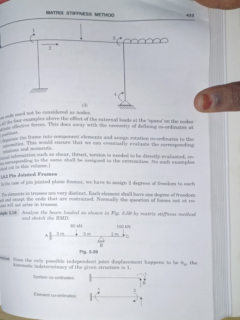 UNIT - 5 Stiffness Matrix (Beam) | PDF | Stiffness | Truss