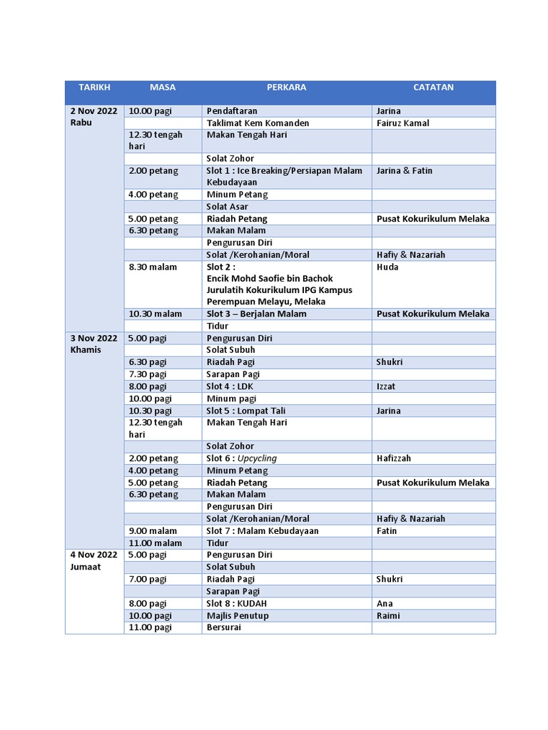 Atur Cara Program Kelab Dan Persatuan Peringkat Negeri Melaka | PDF