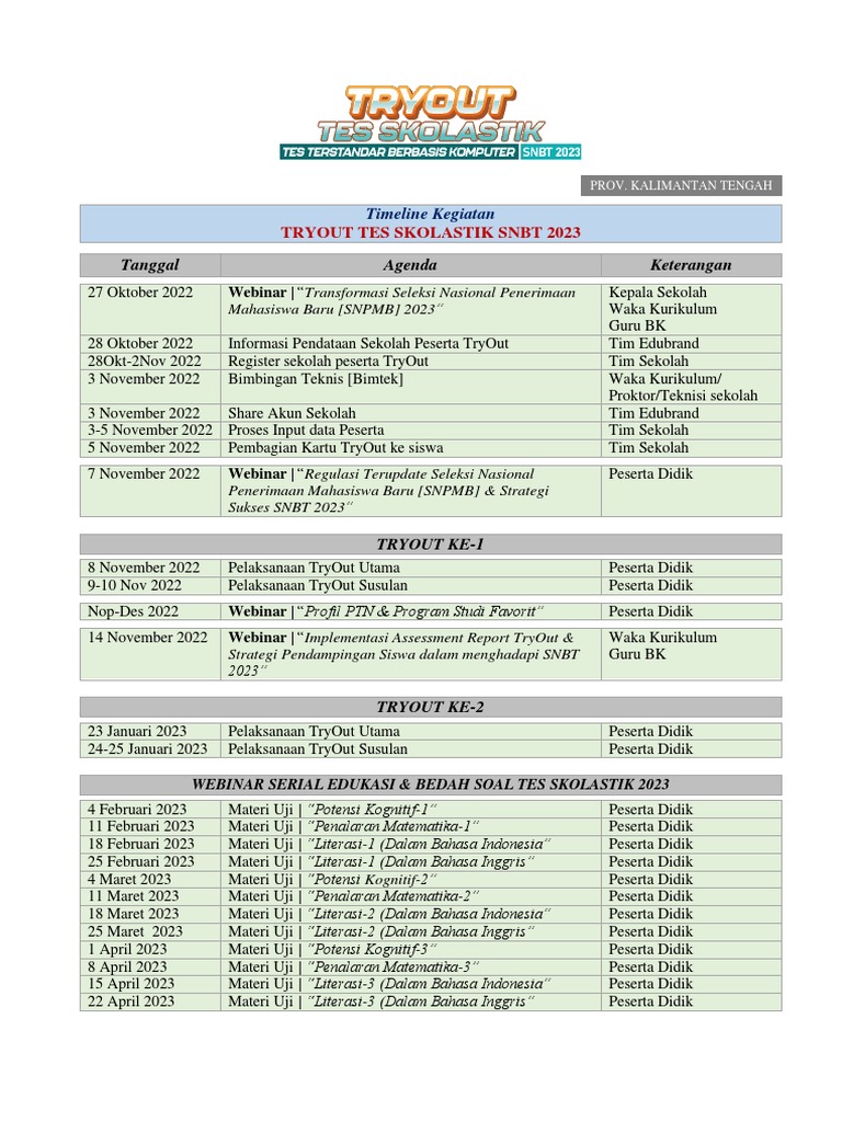 Timeline SNBT (Prov Kalteng) | PDF