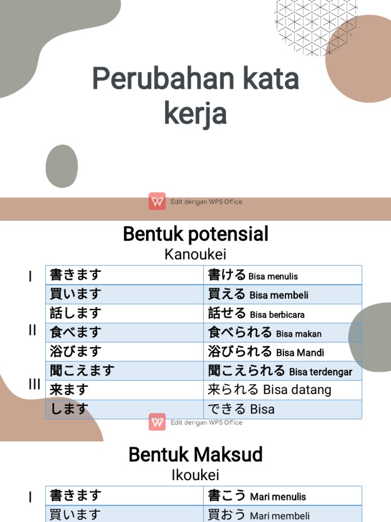 Perubahan Kata Kerja | PDF