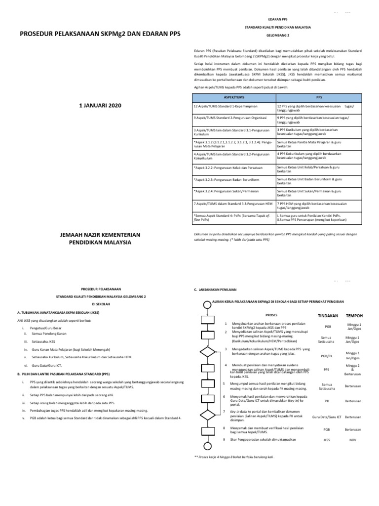 Instrumen skpmg2 | PDF