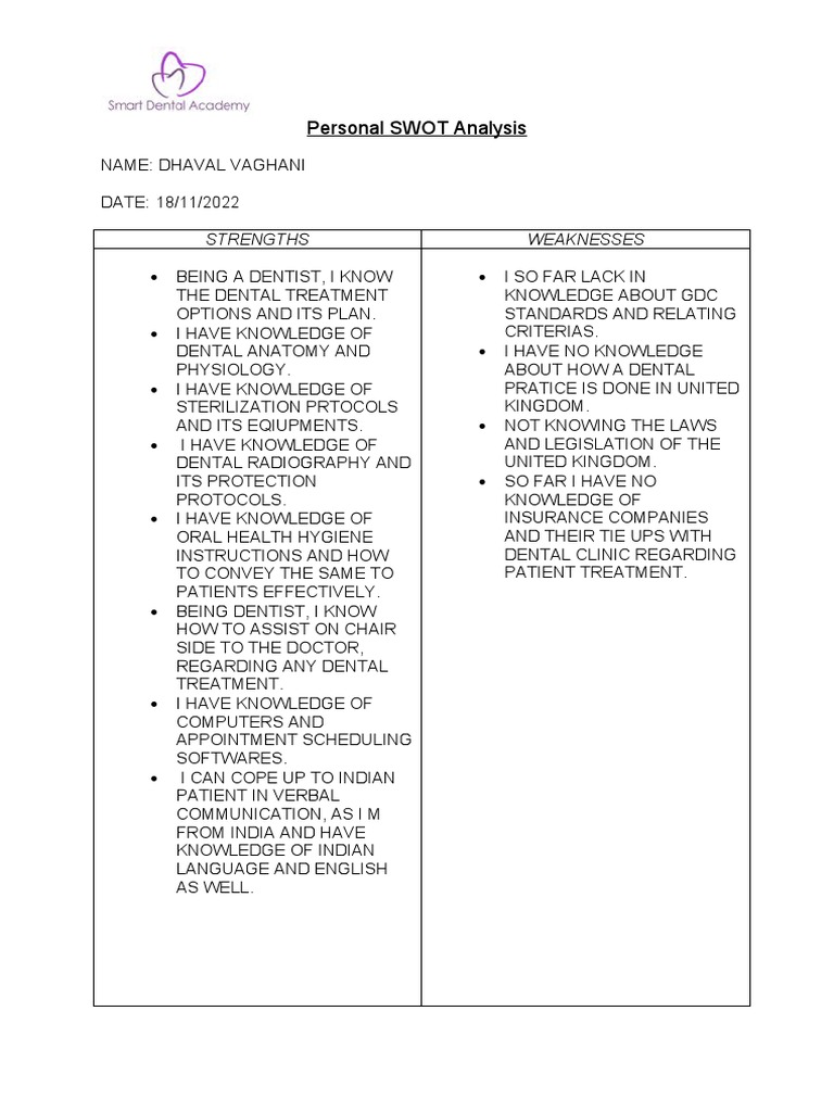 Personal SWOT Analysis | PDF | Dentistry | Dentist