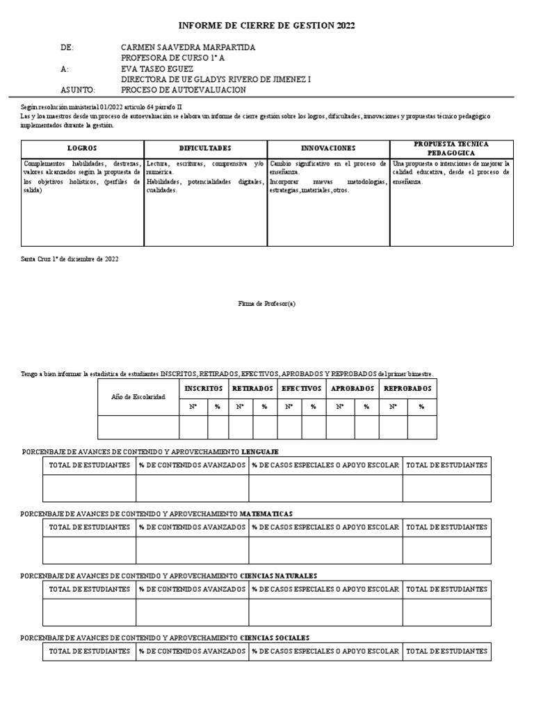 Informe de Cierre de Gestion 2022-1 | PDF | Ciencia cognitiva | Cognición