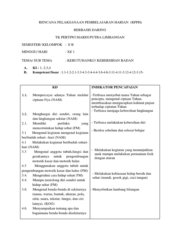 RPPH Ra Tema K3 | PDF