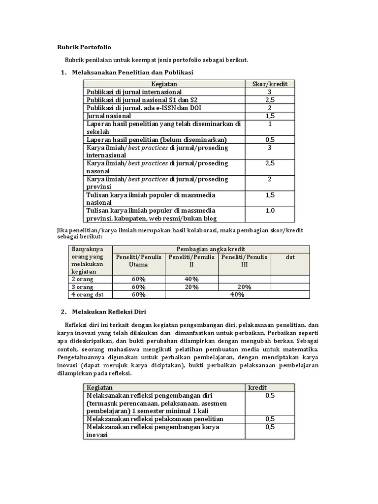 Rubrik Portofolio-Revisi | PDF