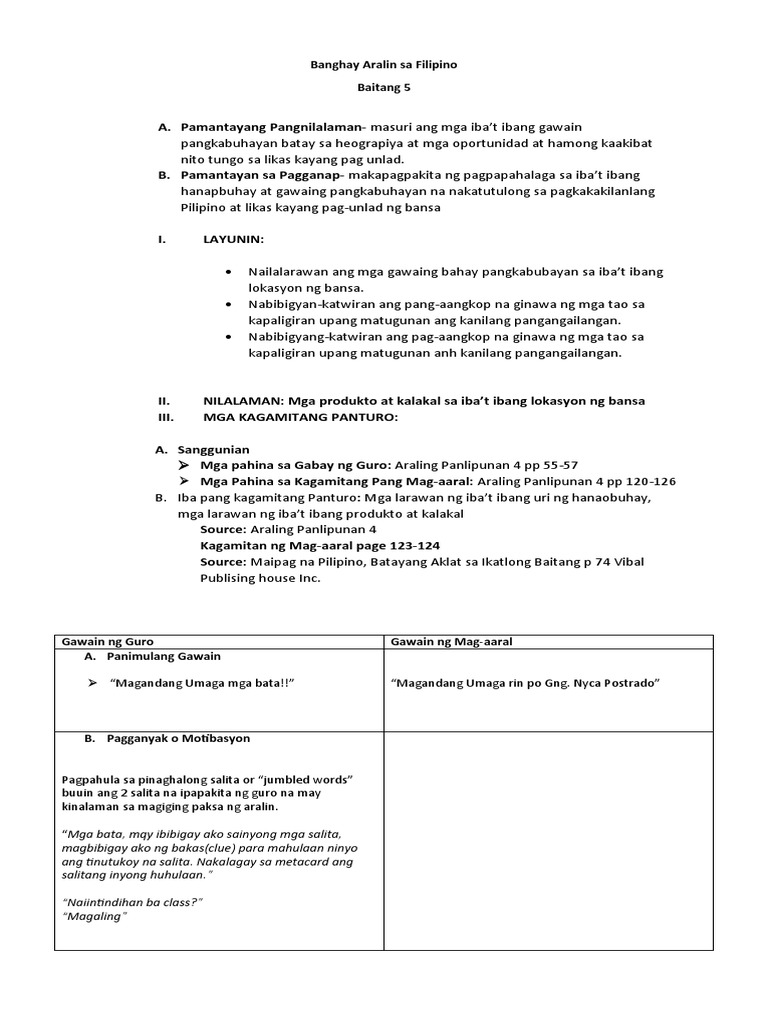 Mga Produkto at Kalakal Sa Iba't Ibang Lokasyon NG Bansa | PDF