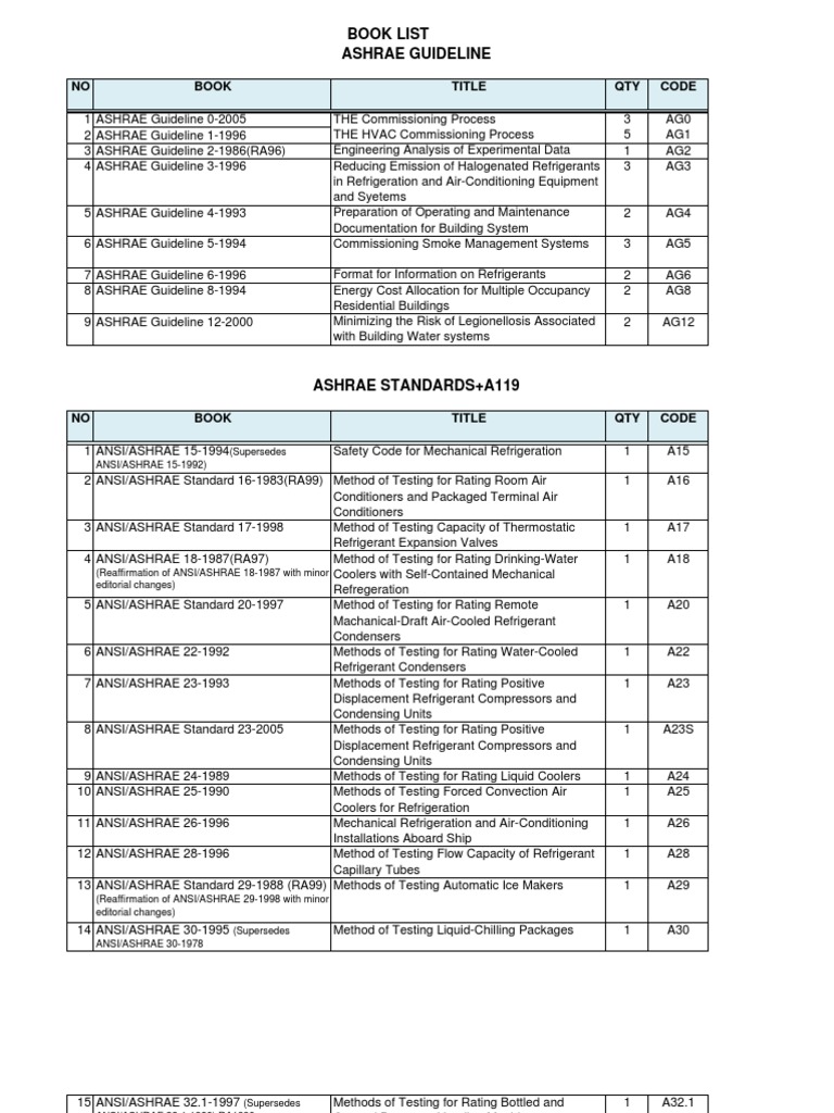 Ashrae - Library (1) | Hvac | Air Conditioning