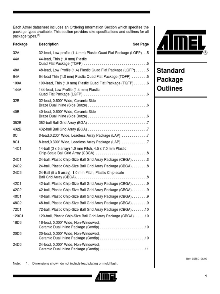 Atmel Standard Packages | PDF | Integrated Circuit | Semiconductors