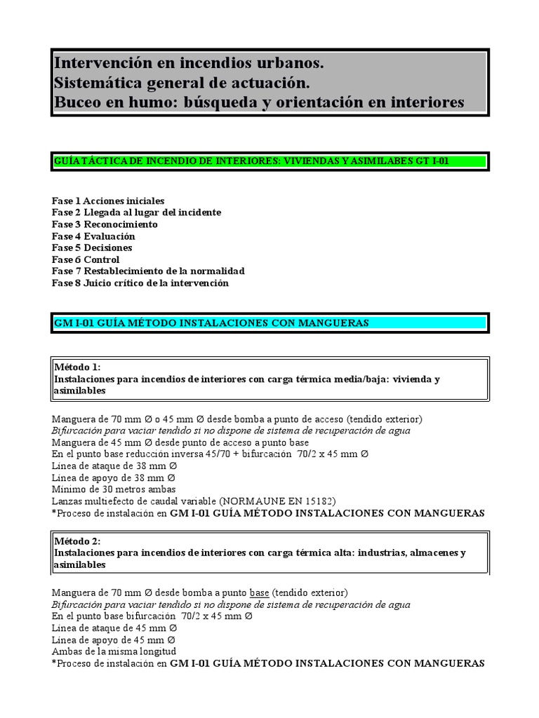 Intervención en incendios urbanos. Sistemática general de actuación ...
