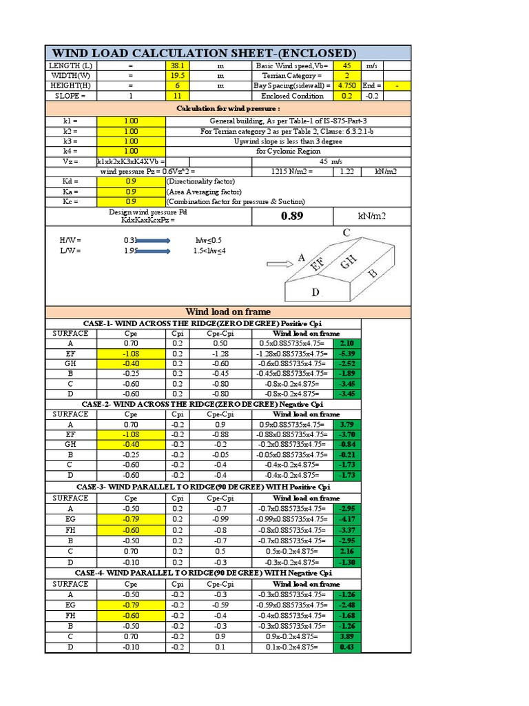 Wind Load Calculation Sheet | PDF | Applied And Interdisciplinary Physics