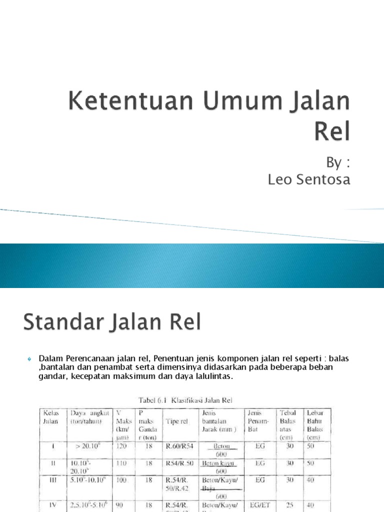 Dokumen - Tips - Ketentuan Umum Jalan Rel 56cc6ea250db4 | PDF