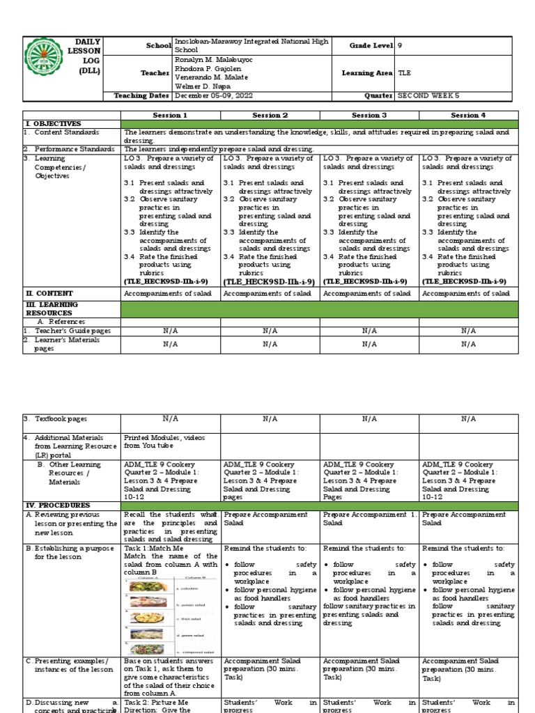 Week5 Quarter-2-DLl DLP | PDF | Learning | Teachers