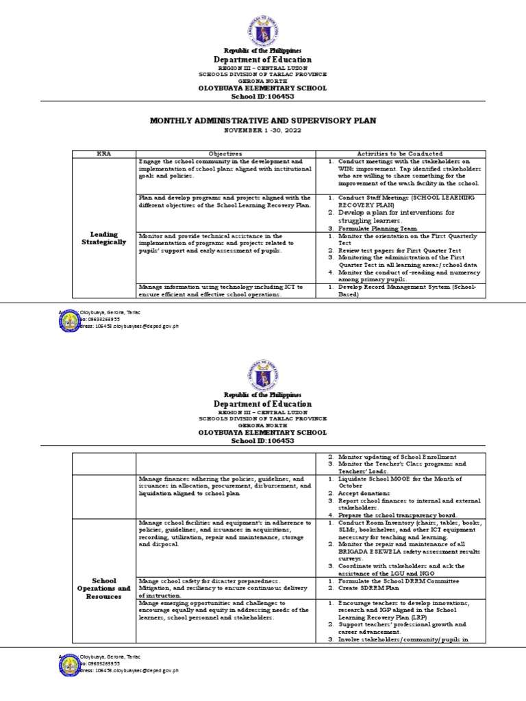 Supervisory Plan2022 2023 | PDF | Teachers | Learning
