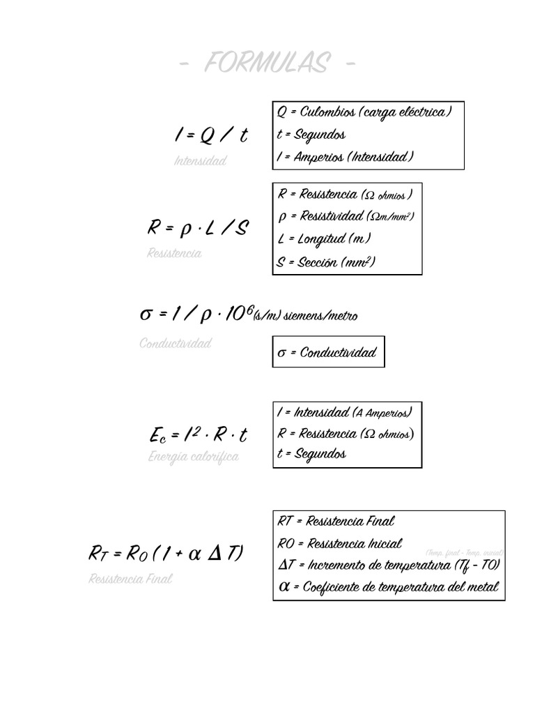 Formulas | PDF | Resistencia Eléctrica y Conductancia | Electromagnetismo
