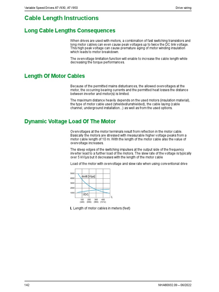 Altivar Process - ATV930 - 950 - Installation - Manual - EN - NHA80932 ...