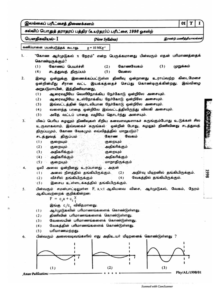 1998 Physics Past Paper | PDF