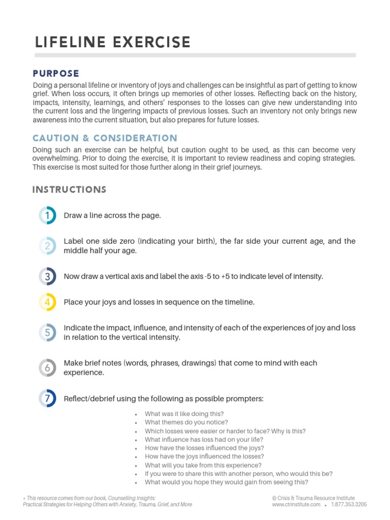 Lifeline Exercise V02 - 2020 | PDF | Psychological Trauma | Grief