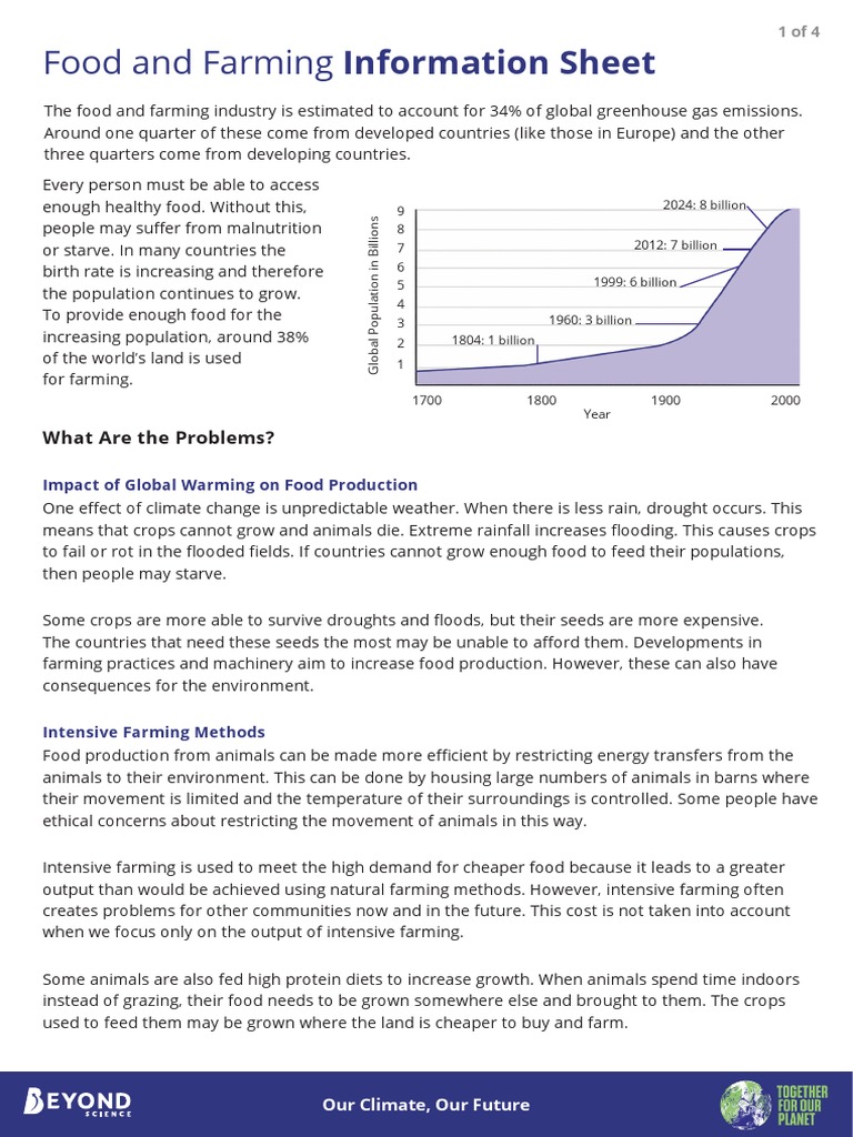Food and Farming Information Sheet | PDF | Agriculture | Soil