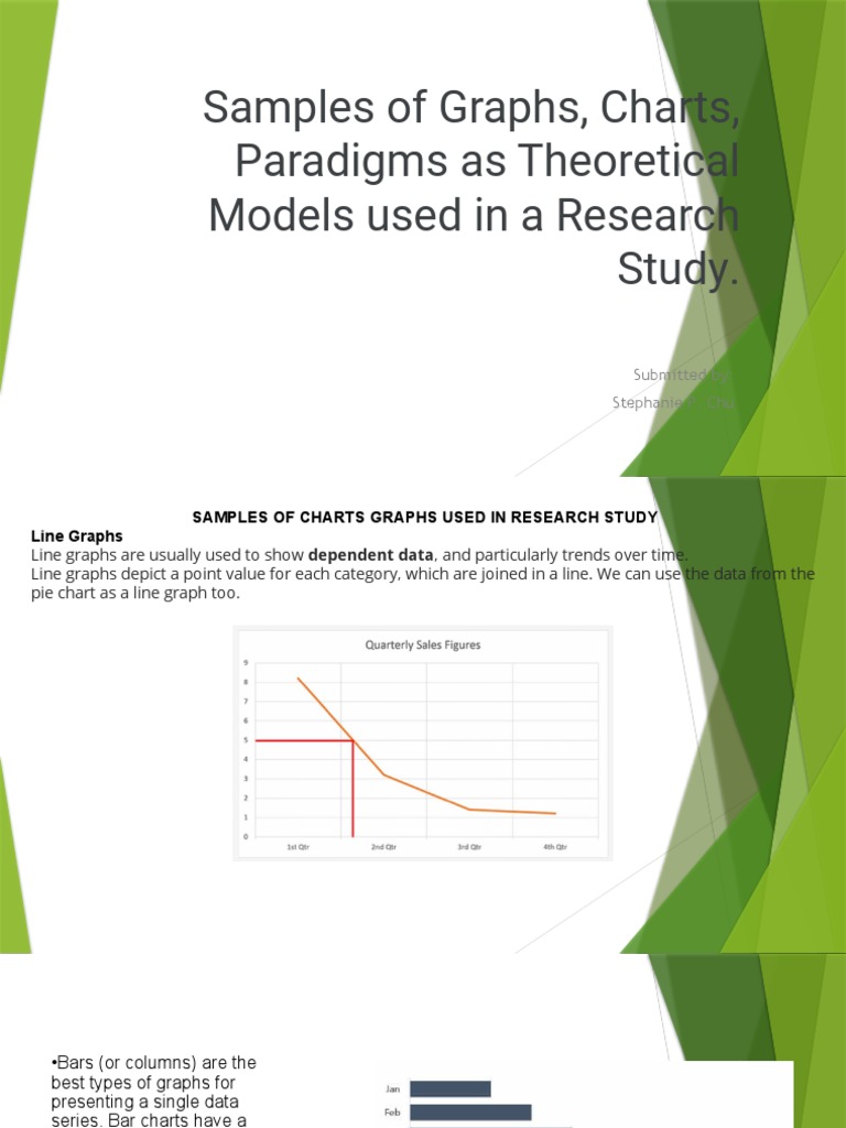 Graphs, Charts, Paradigm | PDF | Positivism | Qualitative Research