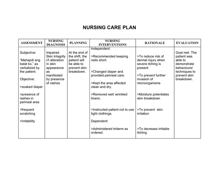 Nursing Considerations For Skin Rash - Ask The Nurse Expert