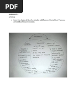 Contextualized and Decontextualized Assessment Question and Answer | PDF