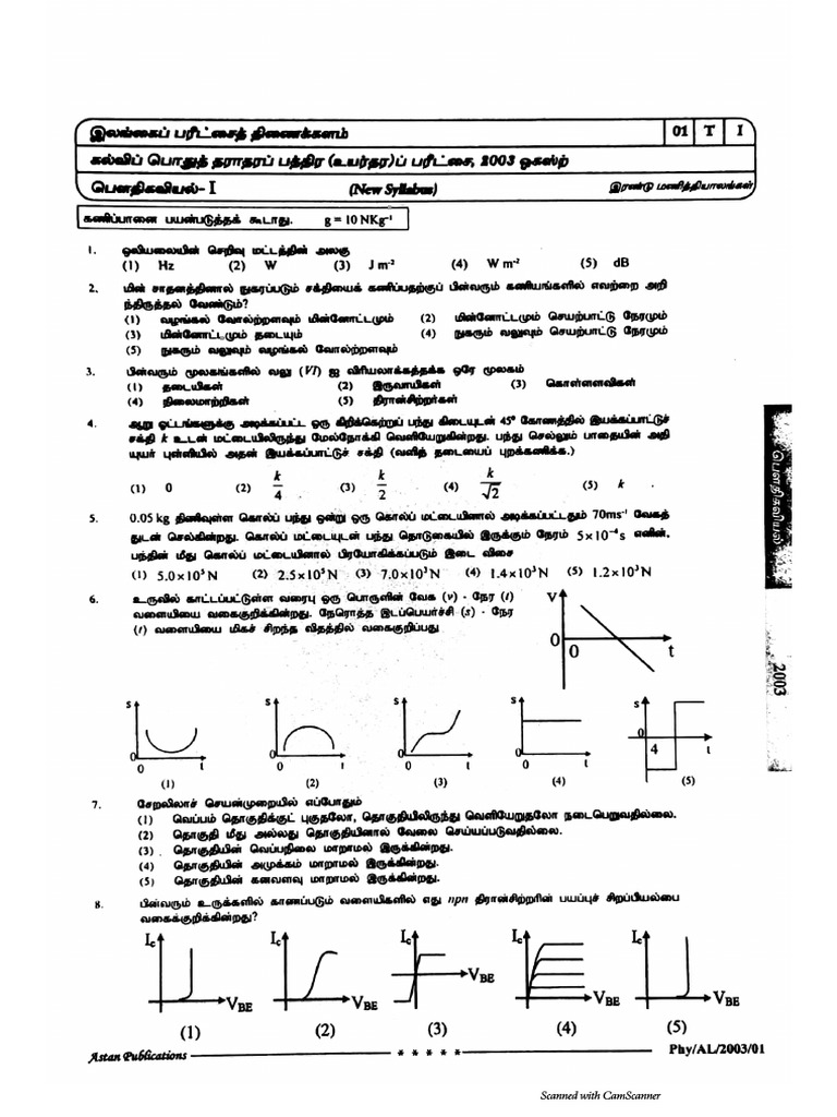 2003 Physics Past Paper | PDF