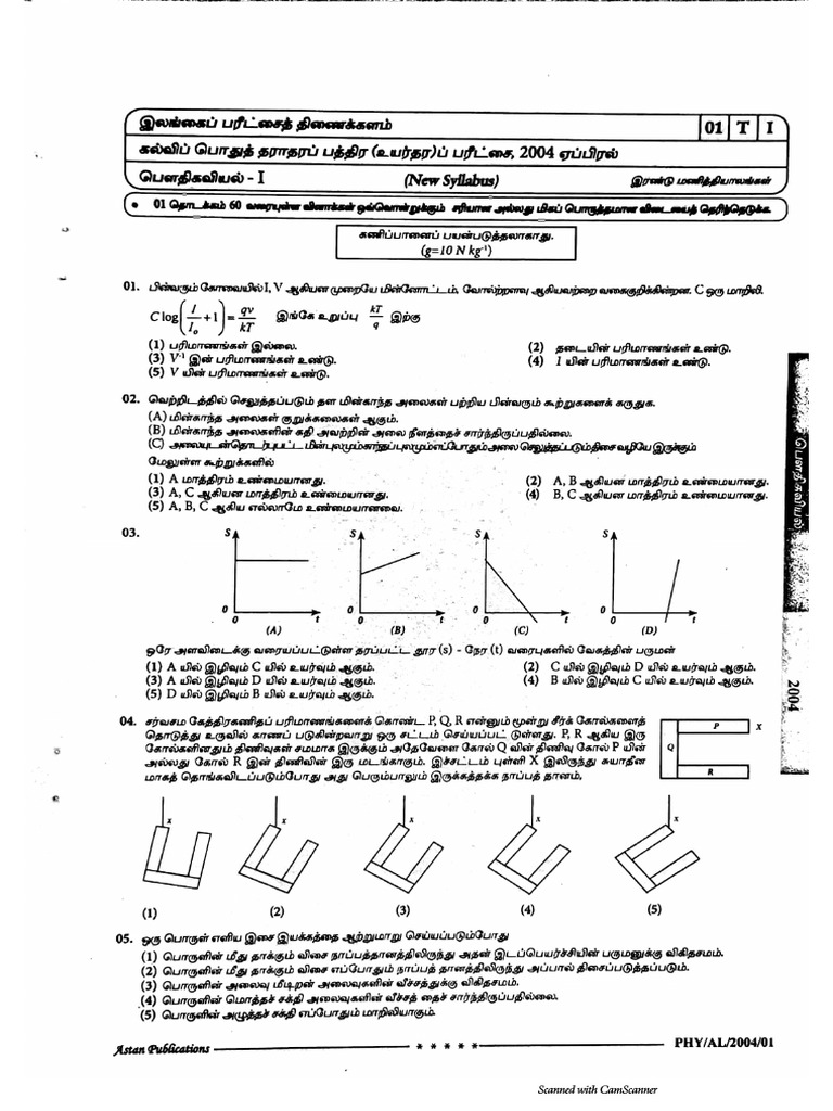 2004 Physics Past Paper | PDF