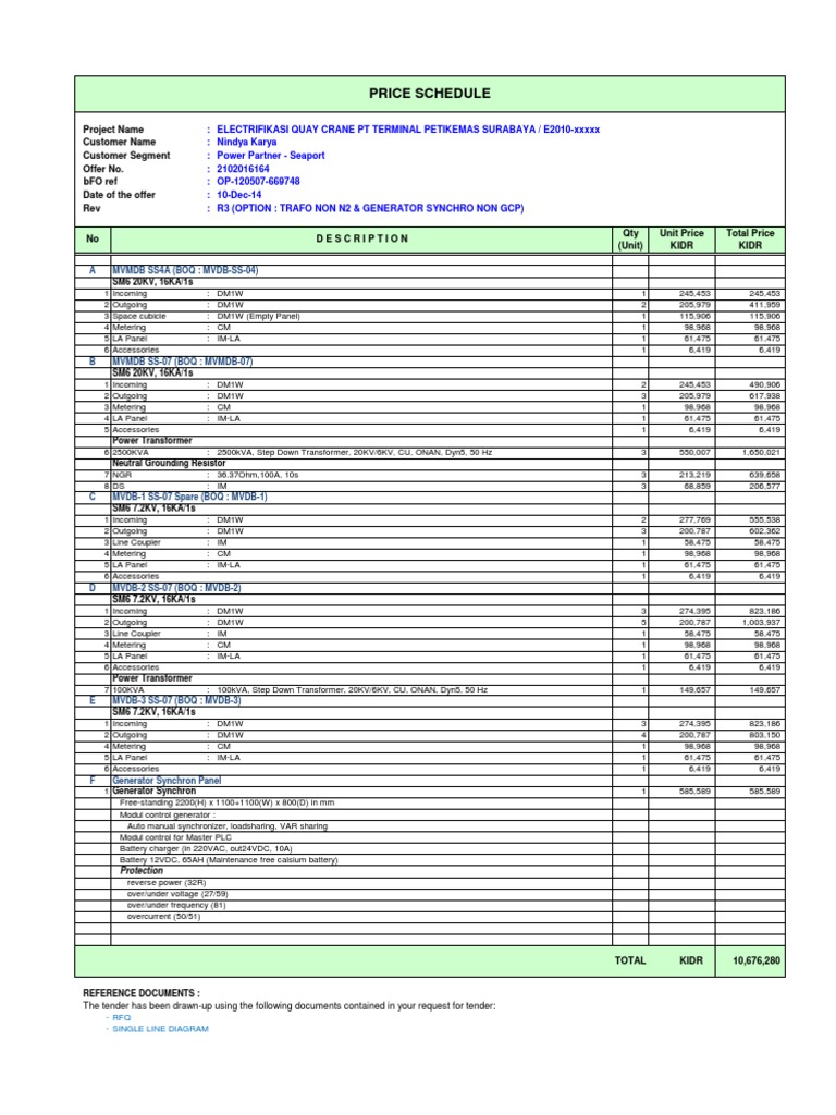 Price Schedule Quay Crane TPS | PDF | Electromagnetism | Electrical ...