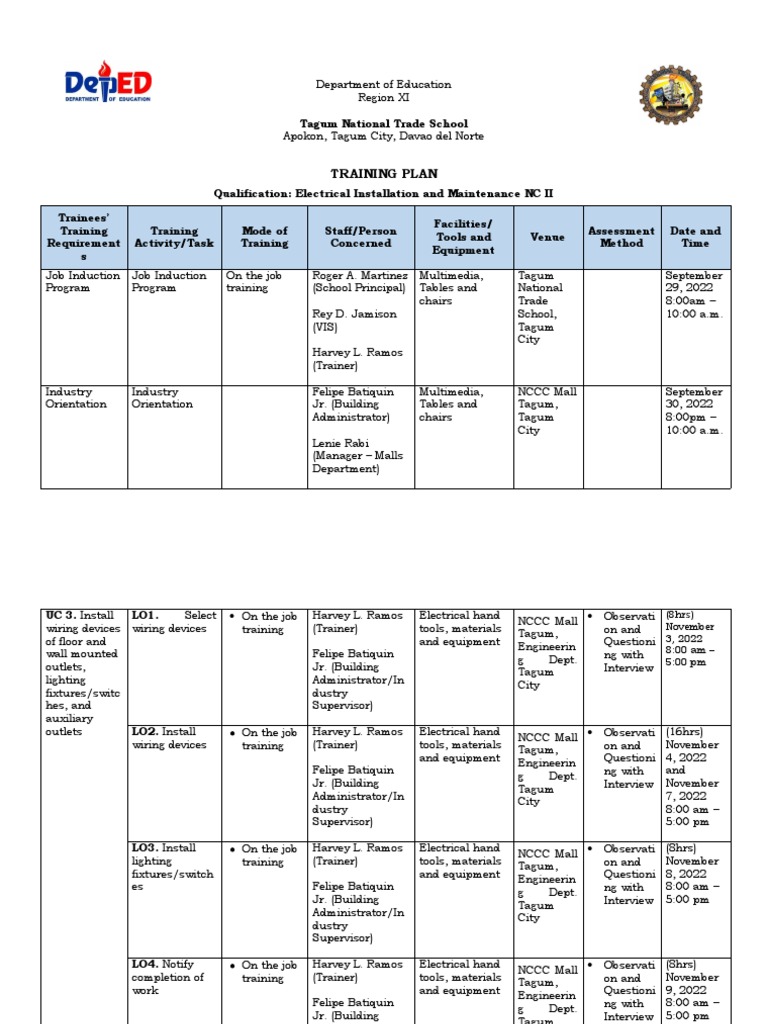Electrical Installation and Maintenance NC II Training Plan for Tagum ...