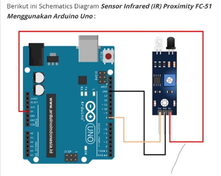 Sensor Infra Merah | PDF