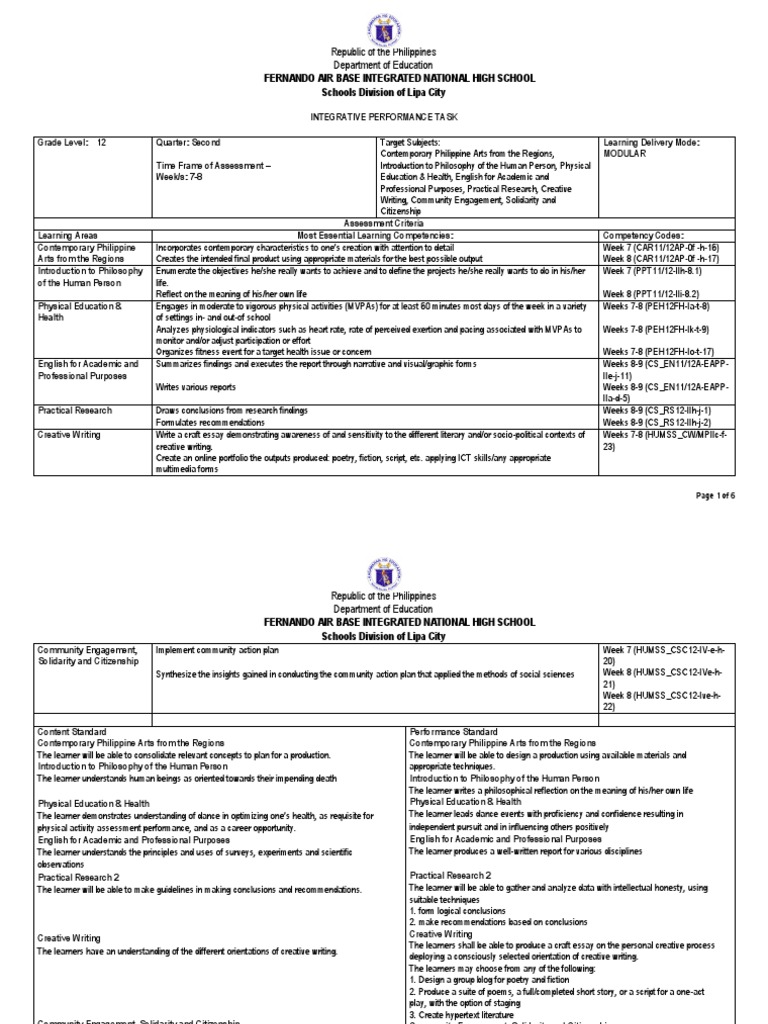 Community Action Plan Portfolio Guide | PDF | Learning | Science