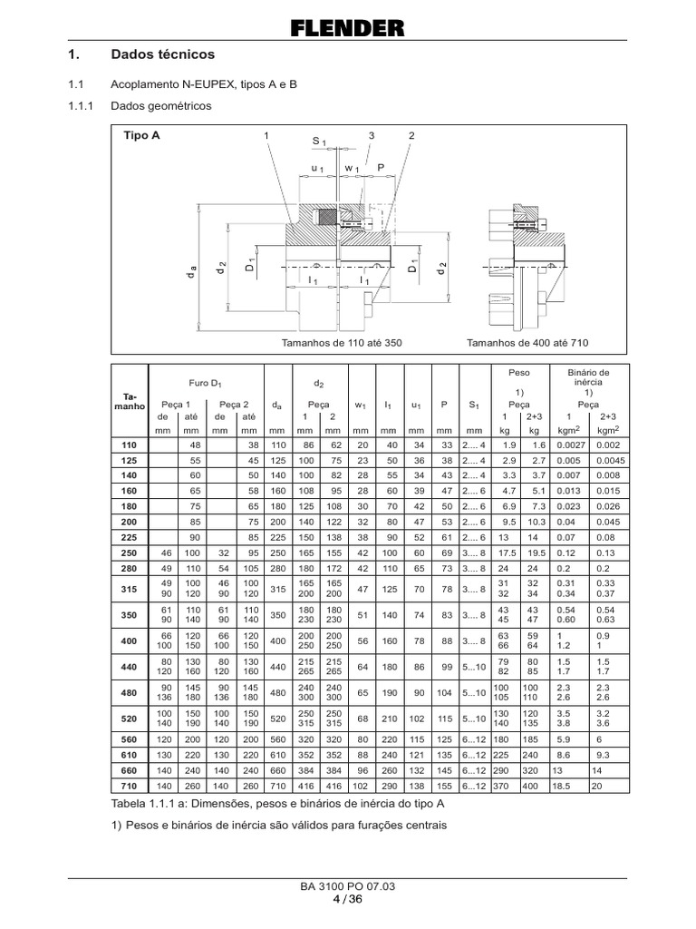 Acoplamento Elástico Tipo N-EUPEX AB | PDF
