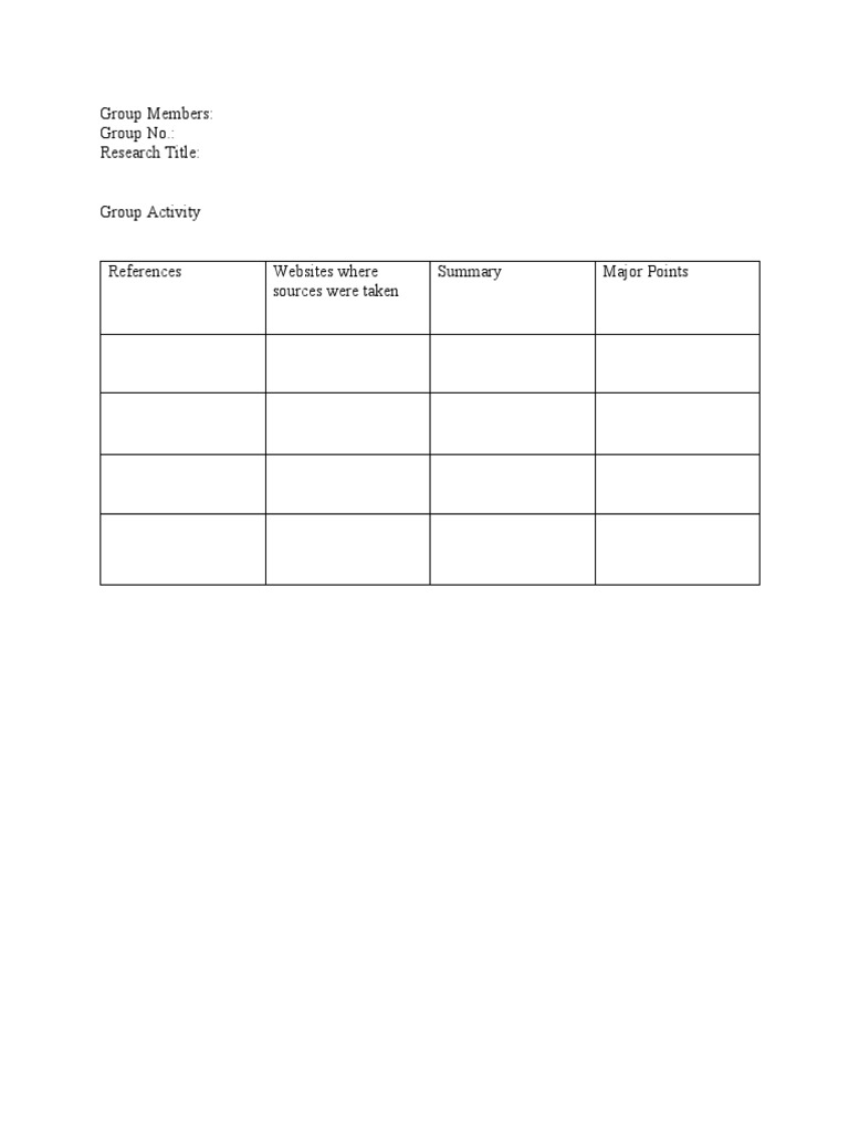 Group Activity RRL | PDF | Career & Growth | Computers
