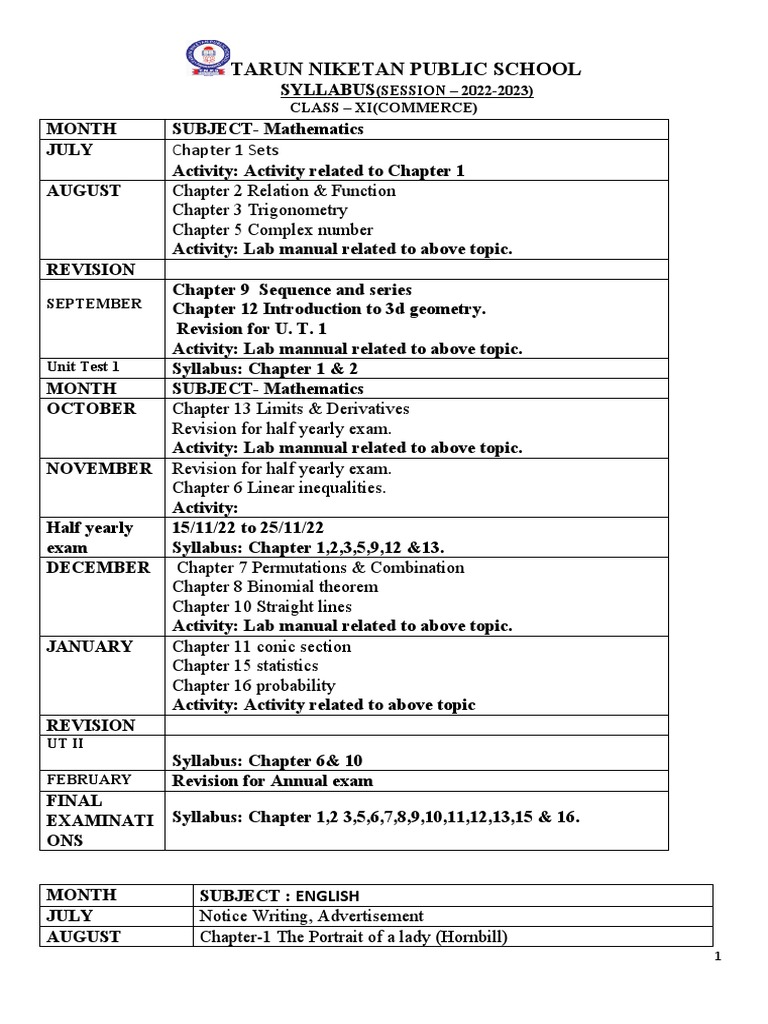 Class 11th Syllabus (2022-23) - Commerce | PDF | Microeconomics ...