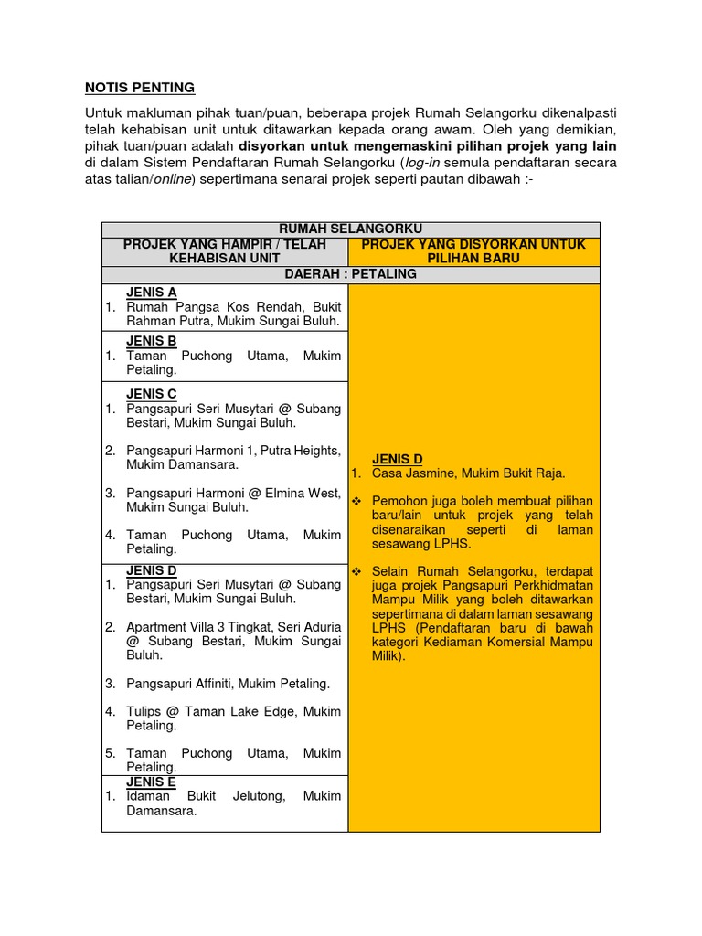Senarai Projek | PDF