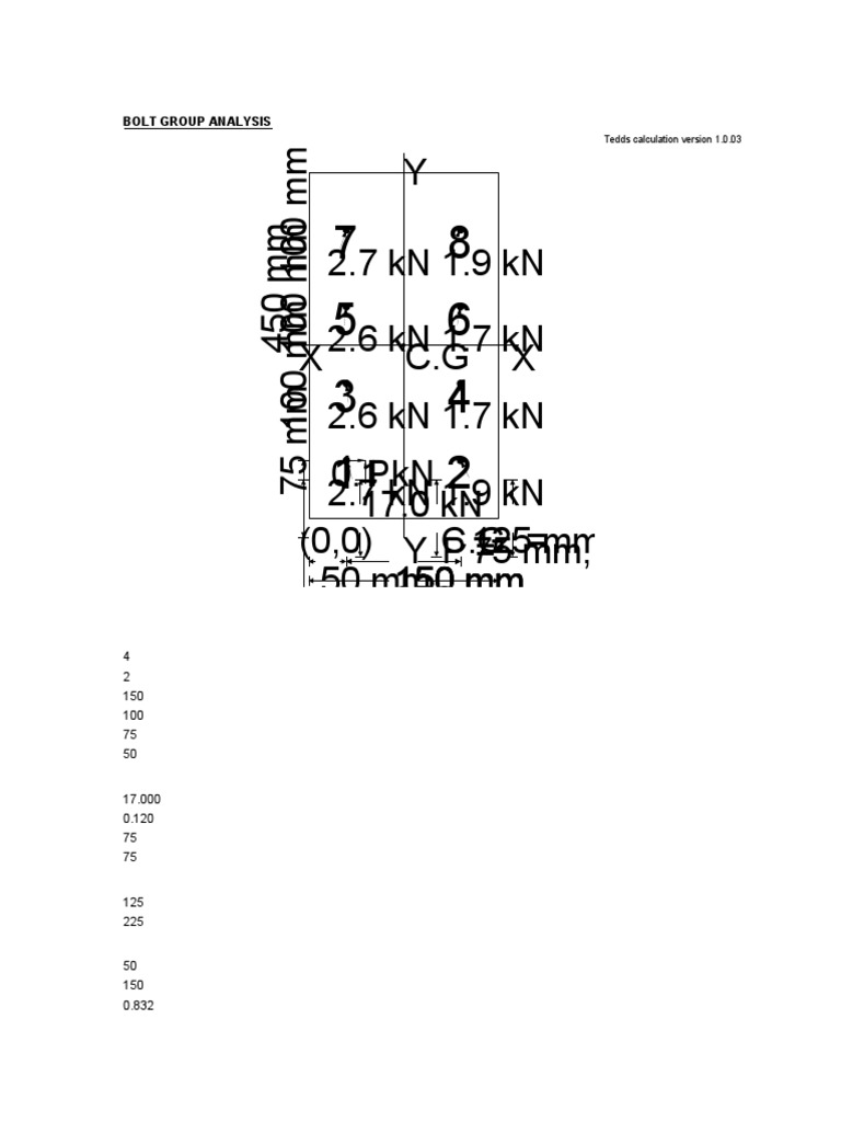 Analysis of Bolt Group Forces and Moments | PDF | Screw | Building ...