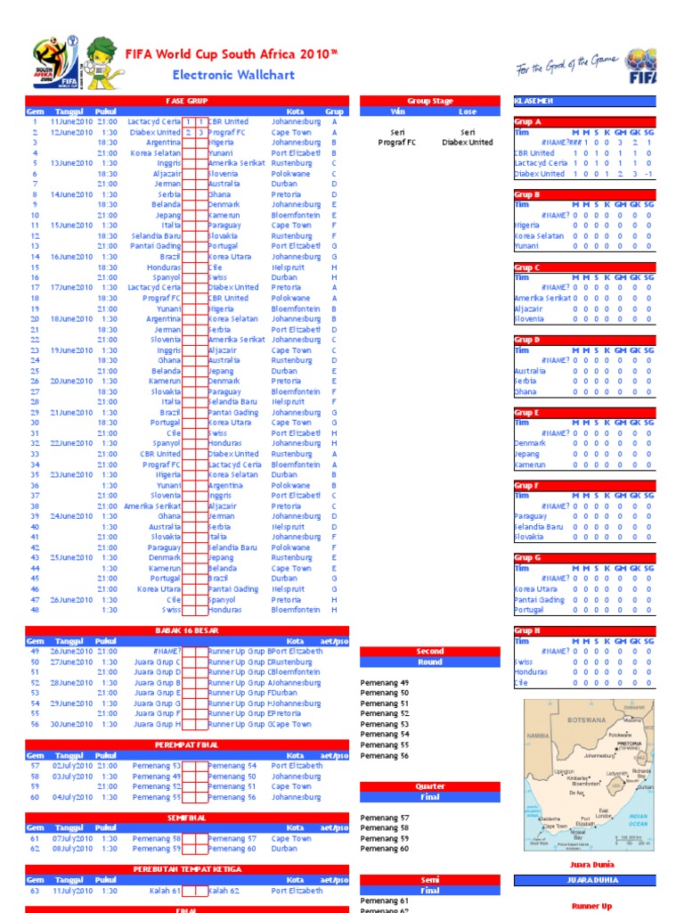 FIFA World Cup 2010: Group Stage Results | PDF | Fifa Competitions ...