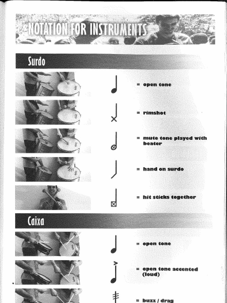 Beats Book | PDF