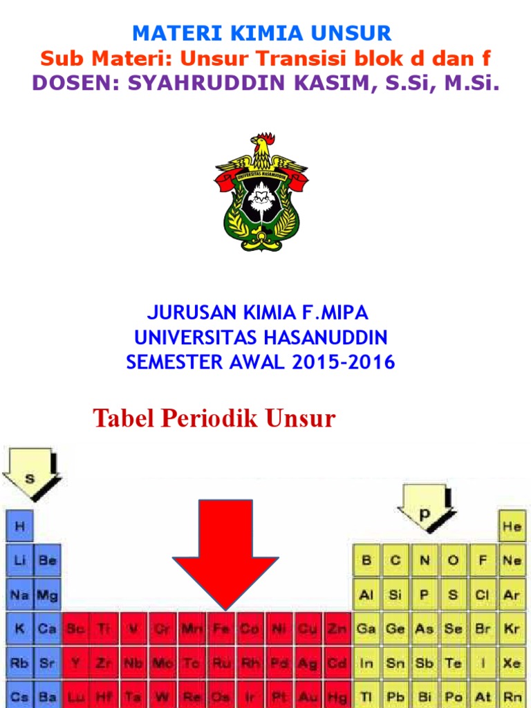 Karakteristik Unsur Transisi | PDF