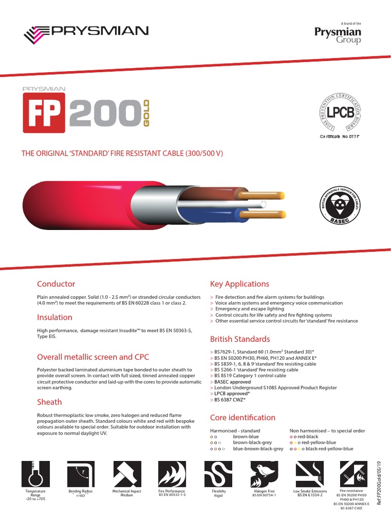 2019-05-20 UPDATED FP200 Gold | PDF | Alternating Current | Electrical ...
