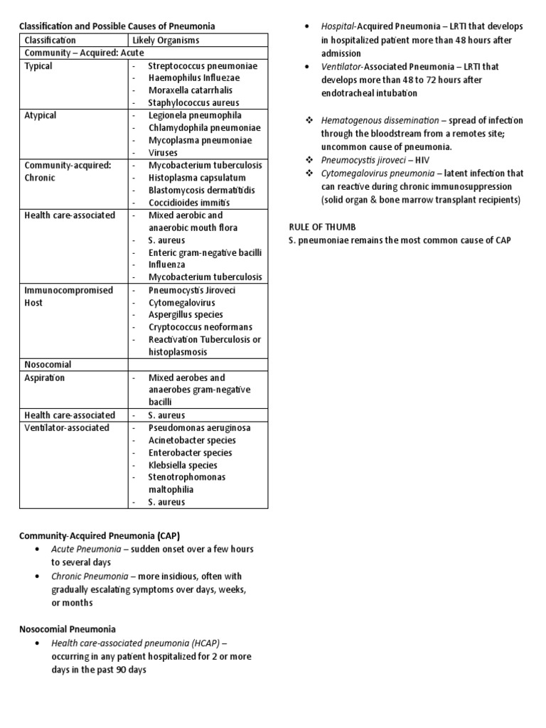 Classification and Causes of Pneumonia: A Guide to Identifying Likely ...