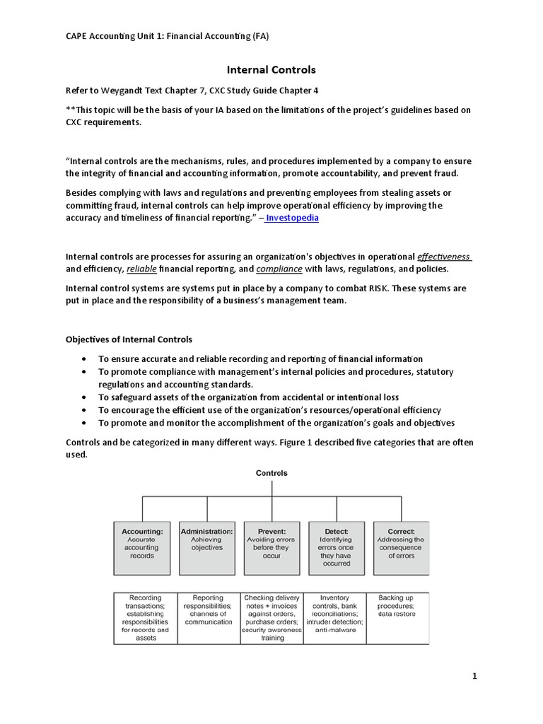 CAPE Accounting Unit 1 Module 1 Internal Controls | PDF | Internal ...