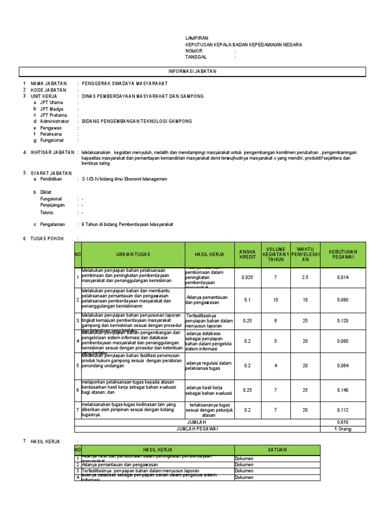 Penggerak Swadaya Masyarakat Bidang Pemg | PDF