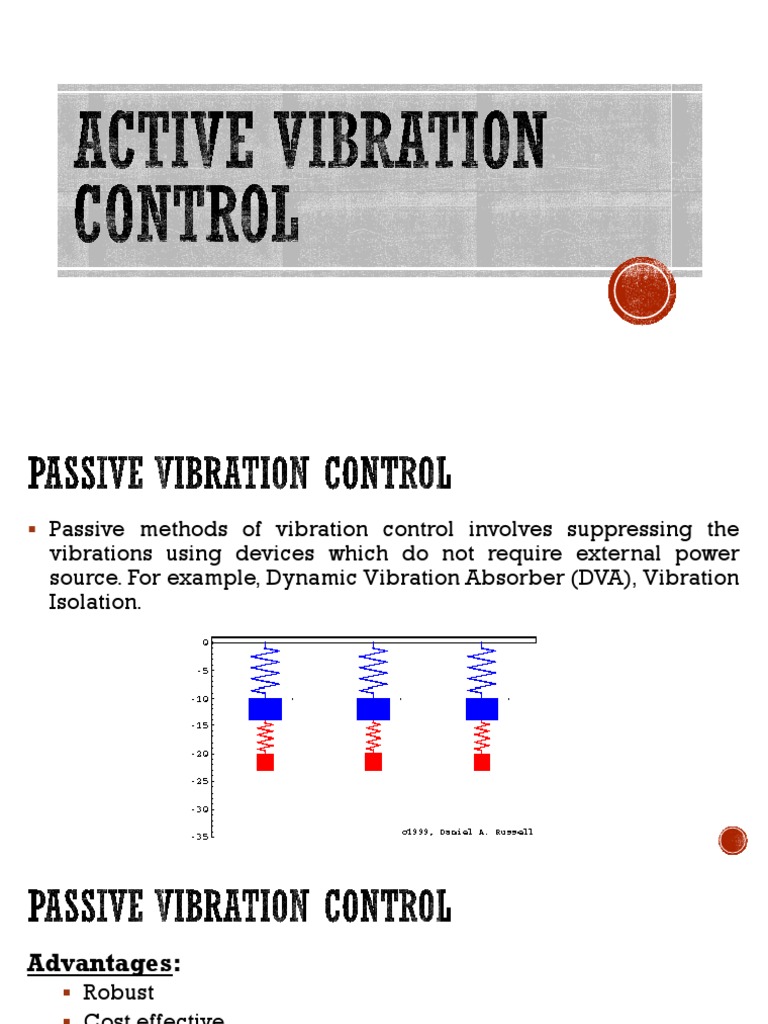 Passive, Active, and Hybrid Vibration Control | PDF | Control Theory ...