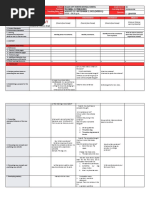 Emcees' Script For Induction of Officers | PDF